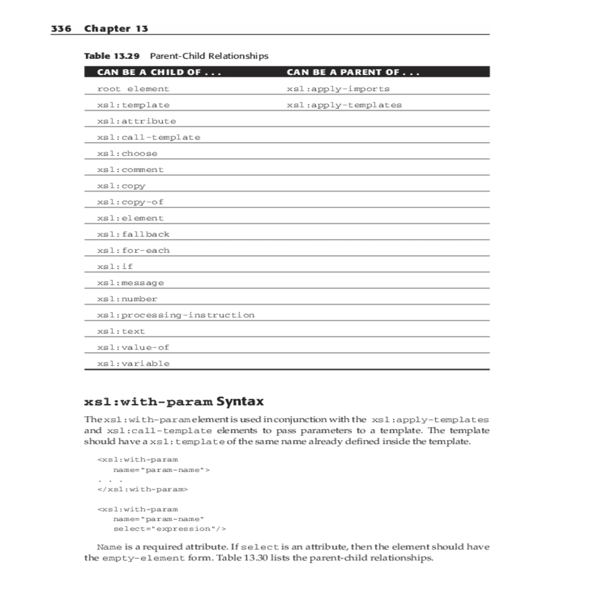 You Use Xsl With The Xsl And Xsl Elements Pass The Chosen Argum