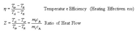 Shell and Tube Heat Exchangers: Calculations | Engineering Assignment ...